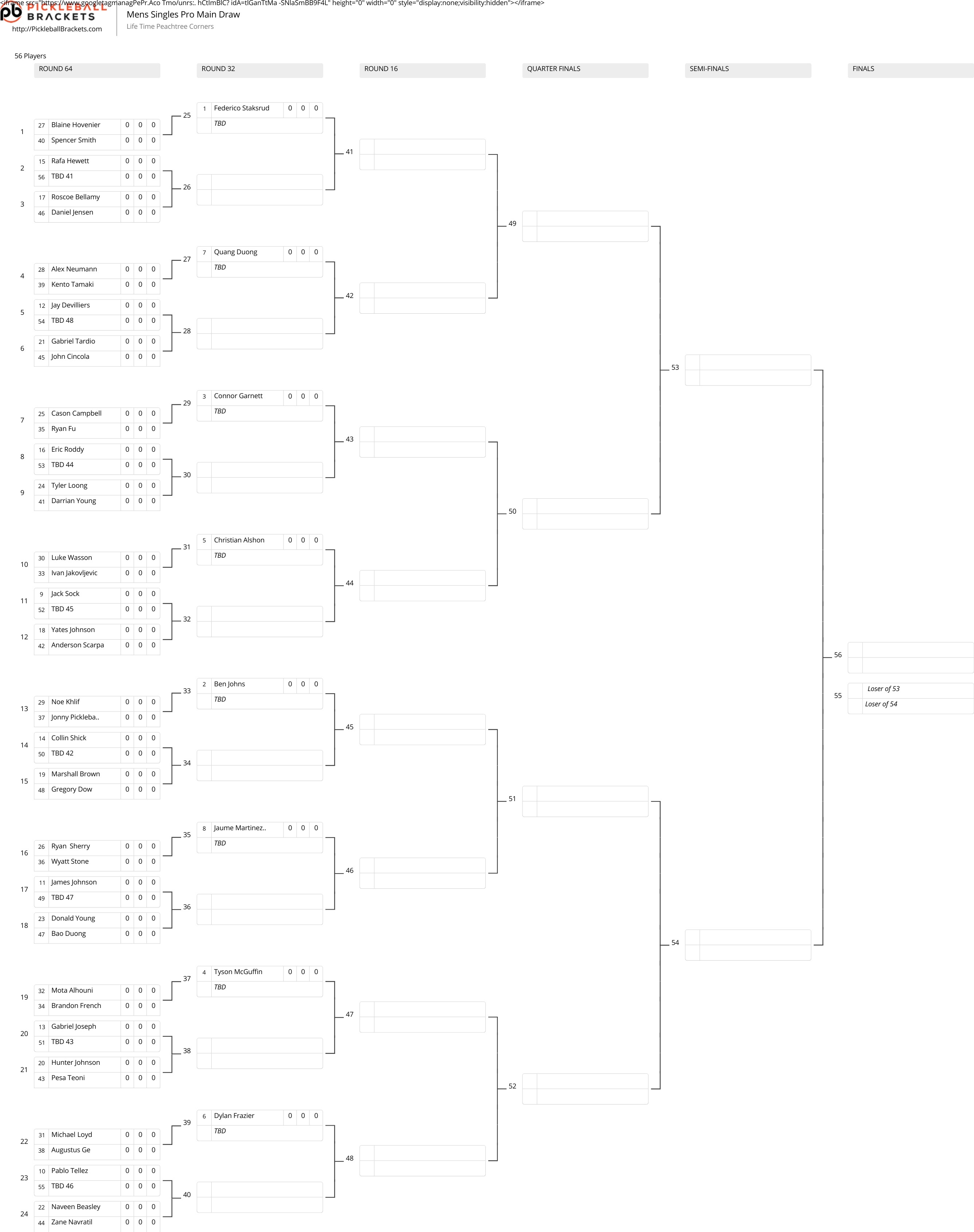 Draws released for CIBC Atlanta Slam presented by Vizzy