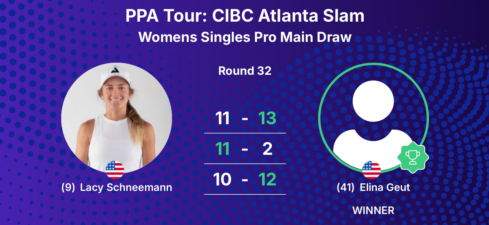LIVE BLOG: Wednesday's results and news from Life Time Peachtree Corners