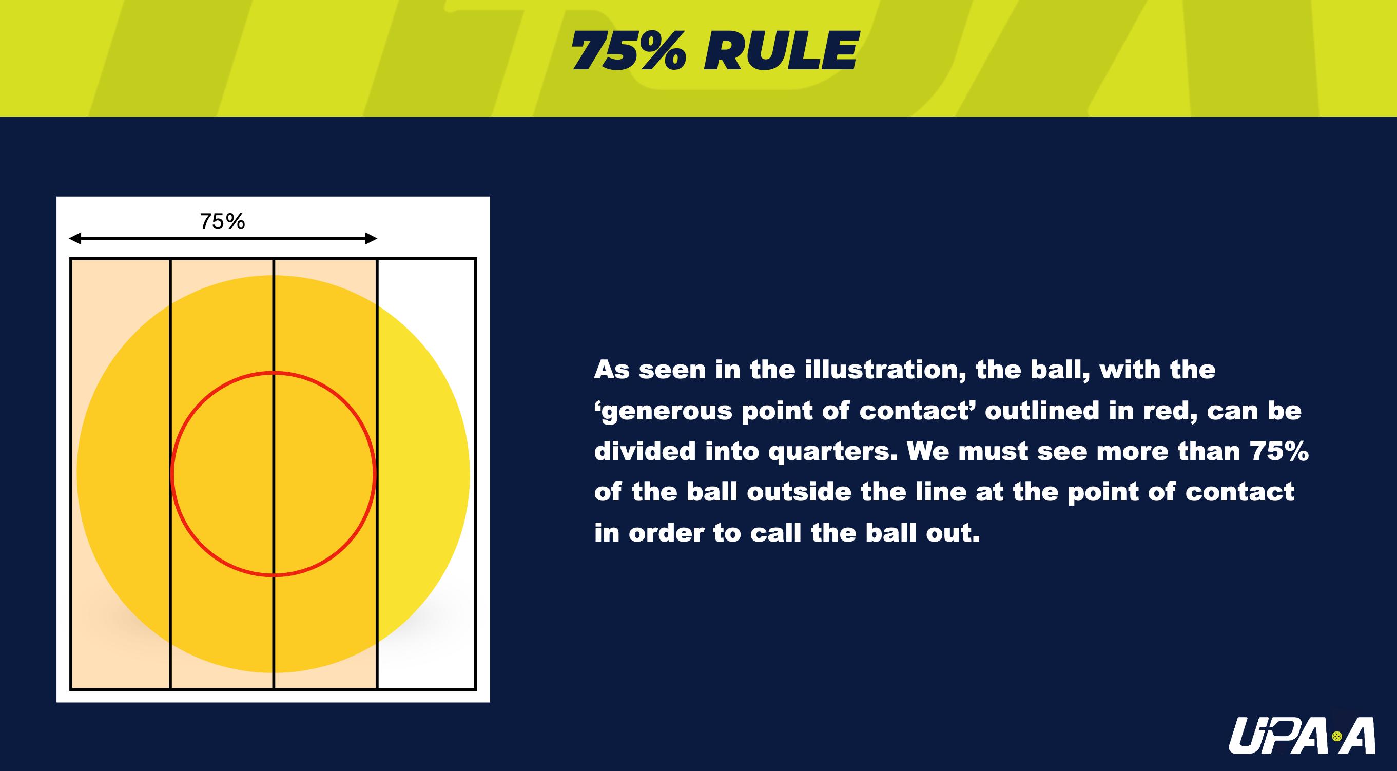 Close Call Replay highlights the need for clearer line call guidelines ...