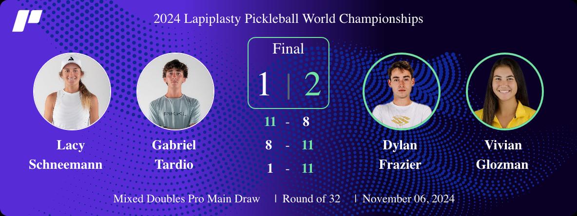 LIVE BLOG: The latest results and news from the Lapiplasty Pickleball ...