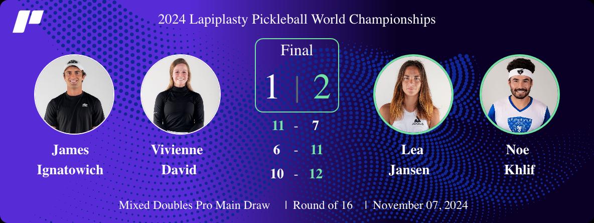 LIVE BLOG: The latest results and news from the Lapiplasty® 3D Bunion ...