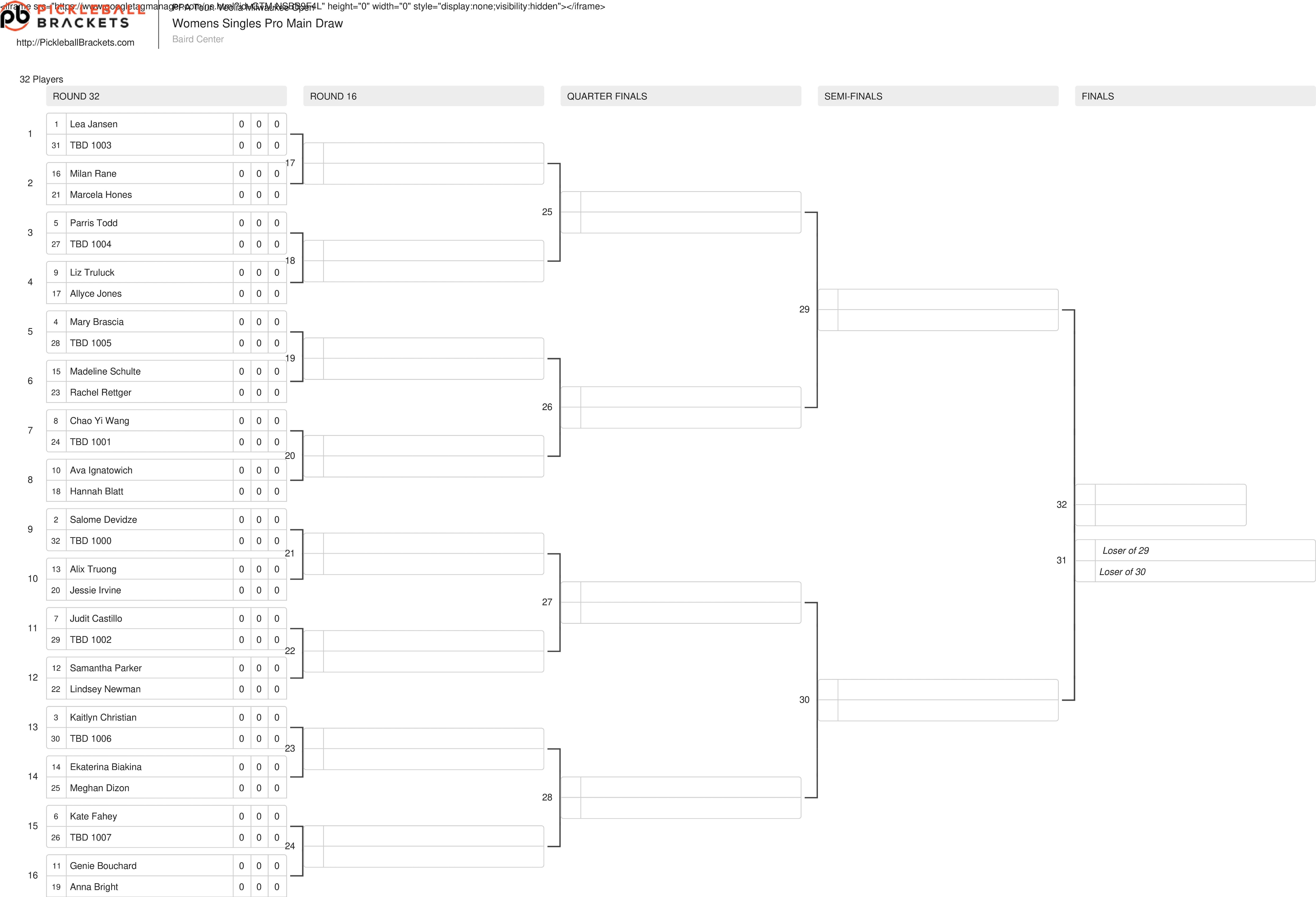 Draw reveal for Veolia Milwaukee Open presented by Miller Lite