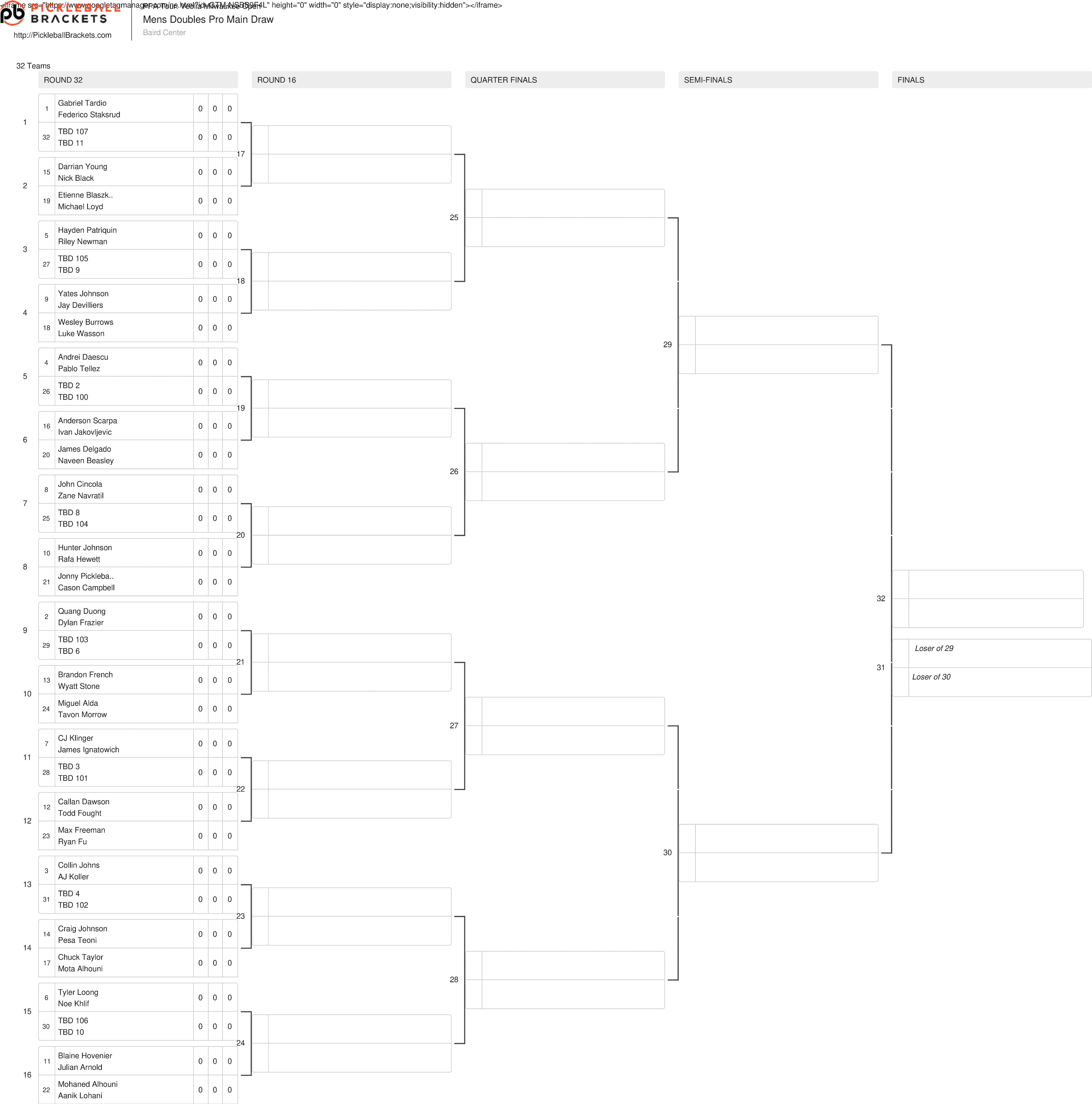 Draw reveal for Veolia Milwaukee Open presented by Miller Lite