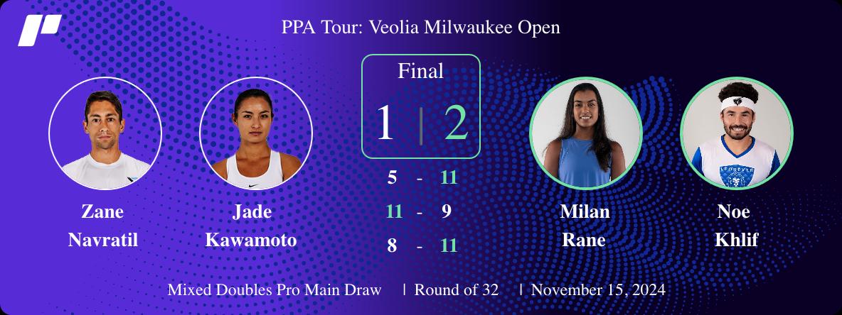 LIVE BLOG: The latest results and news from Friday at the Veolia ...