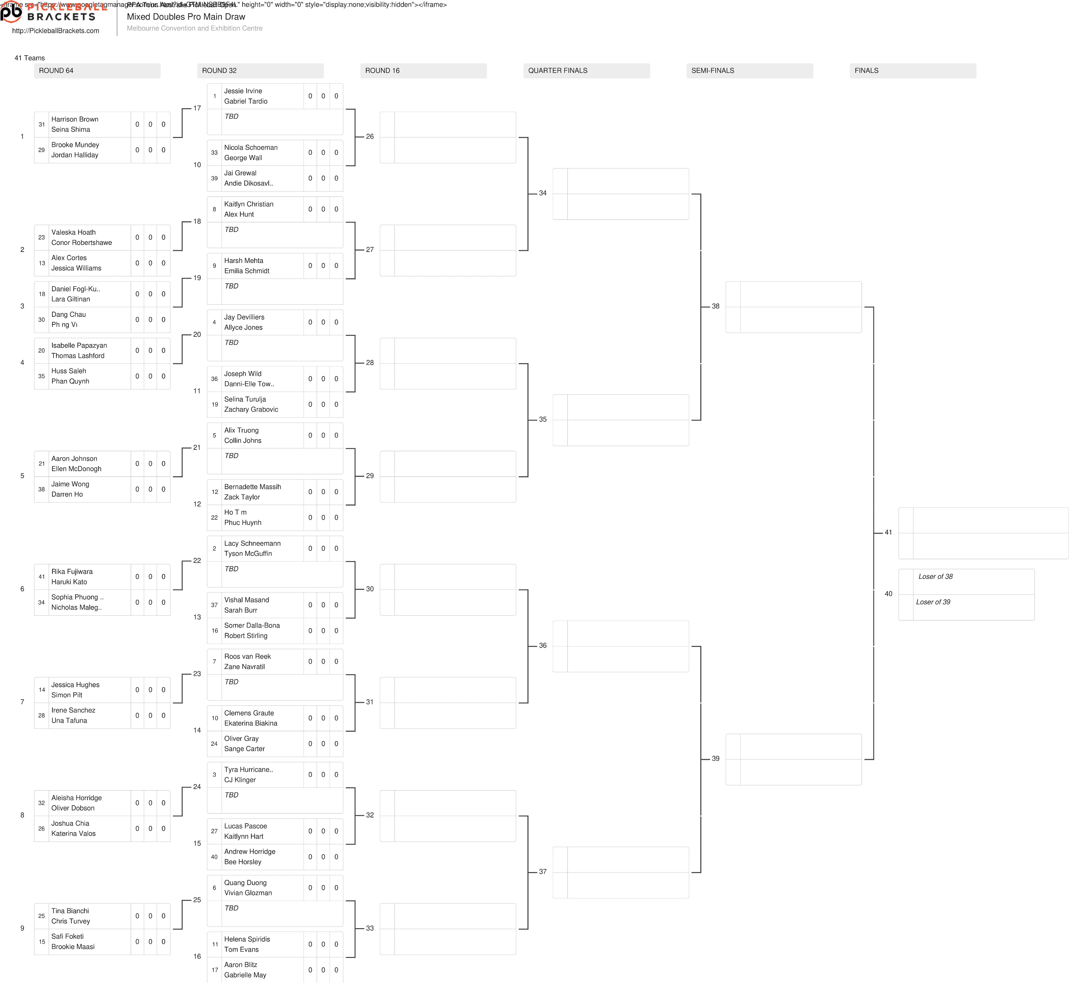 Draws announced for Proton Australia Pickleball Open