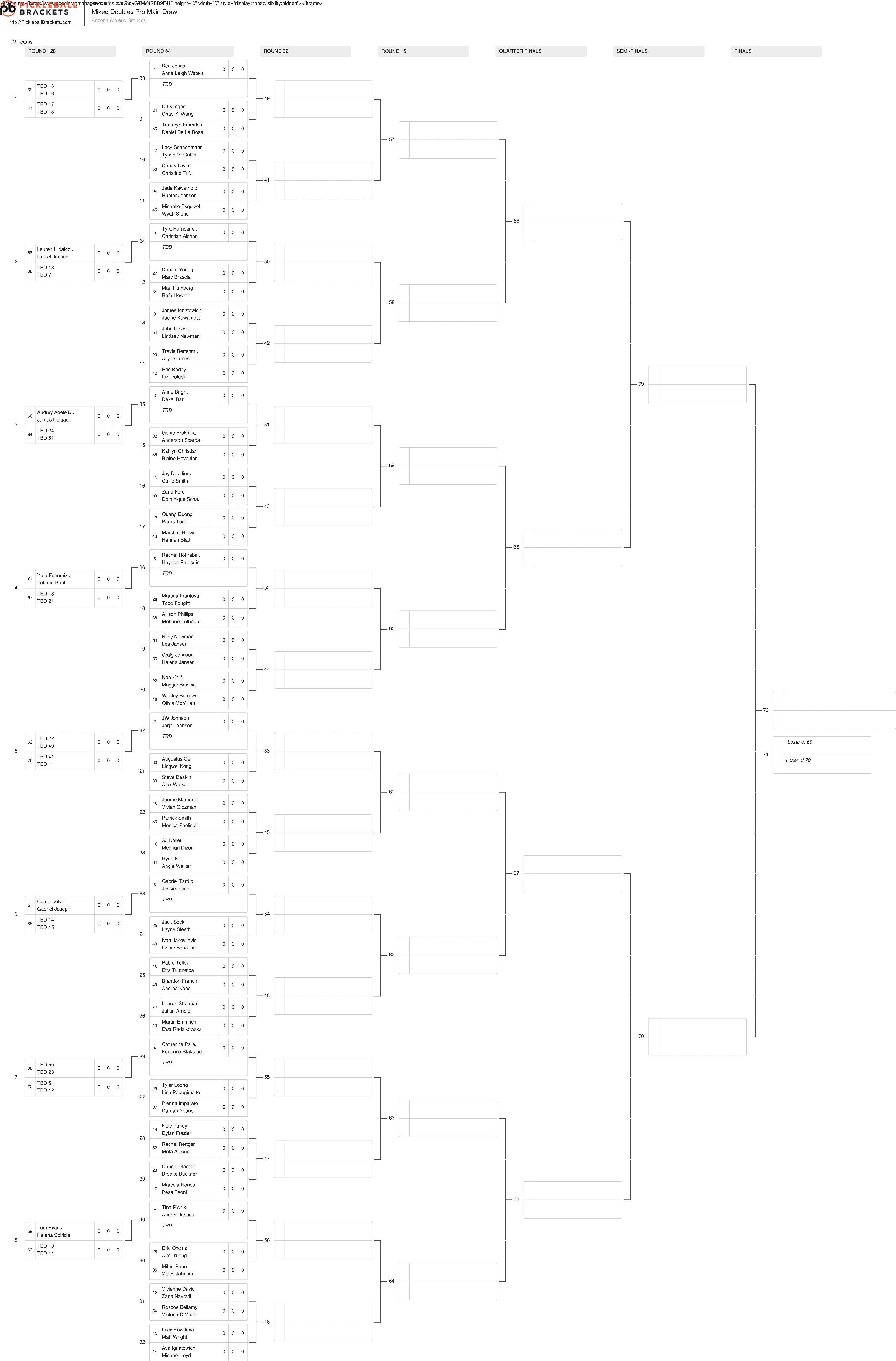 Draws announced for Carvana Mesa Cup presented by Proton
