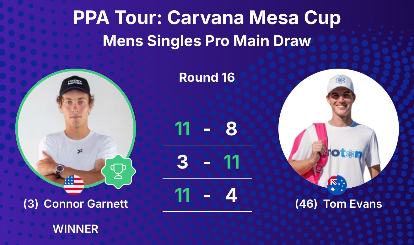 LIVE BLOG: The latest news and updates from the Carvana Mesa Cup ...