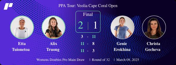 LIVE BLOG: The latest news and updates from the Veolia Cape Coral Open ...