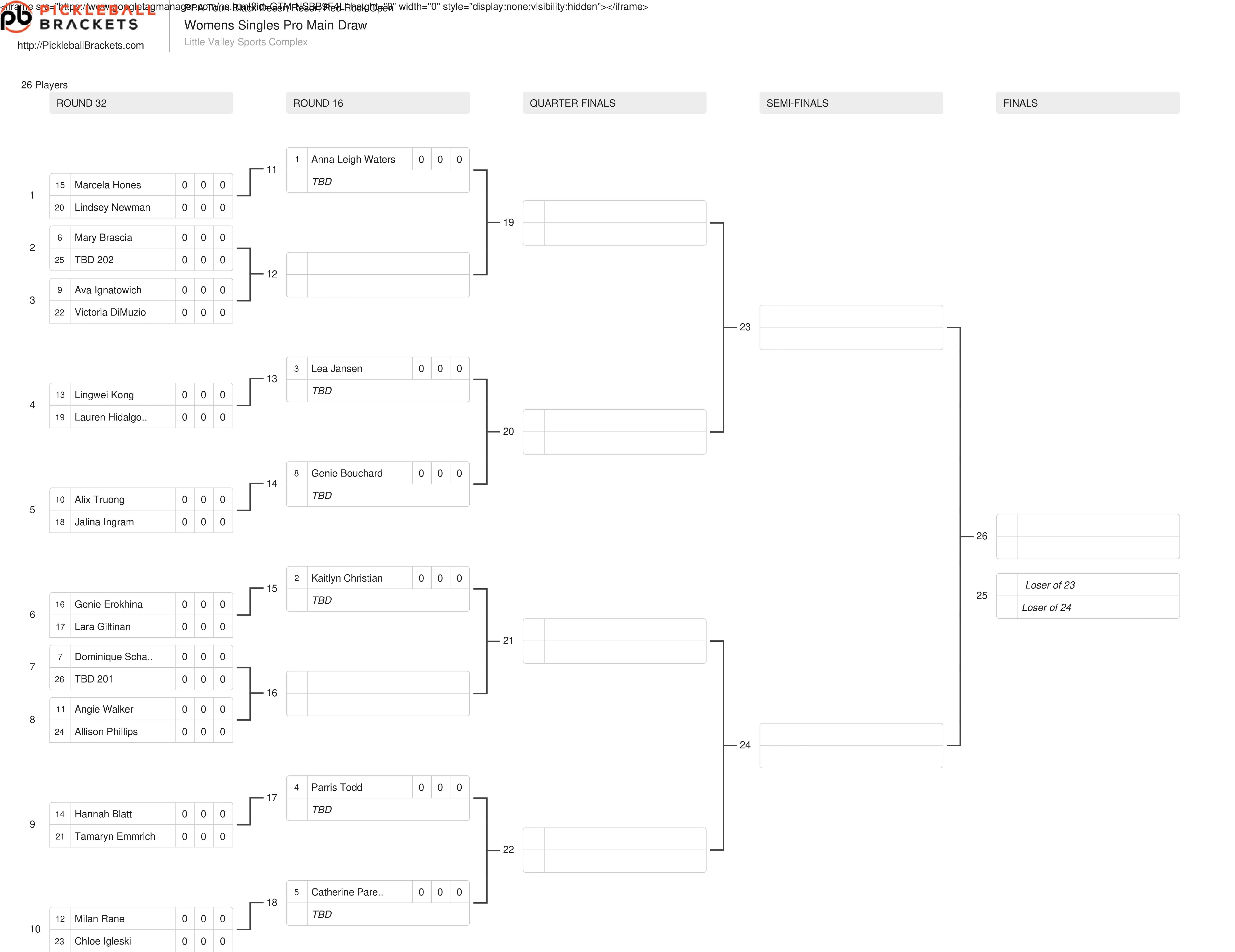 Draws announced for Black Desert Resort Red Rock Open