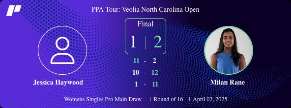 LIVE BLOG: The latest news and updates from the Veolia North Carolina Open