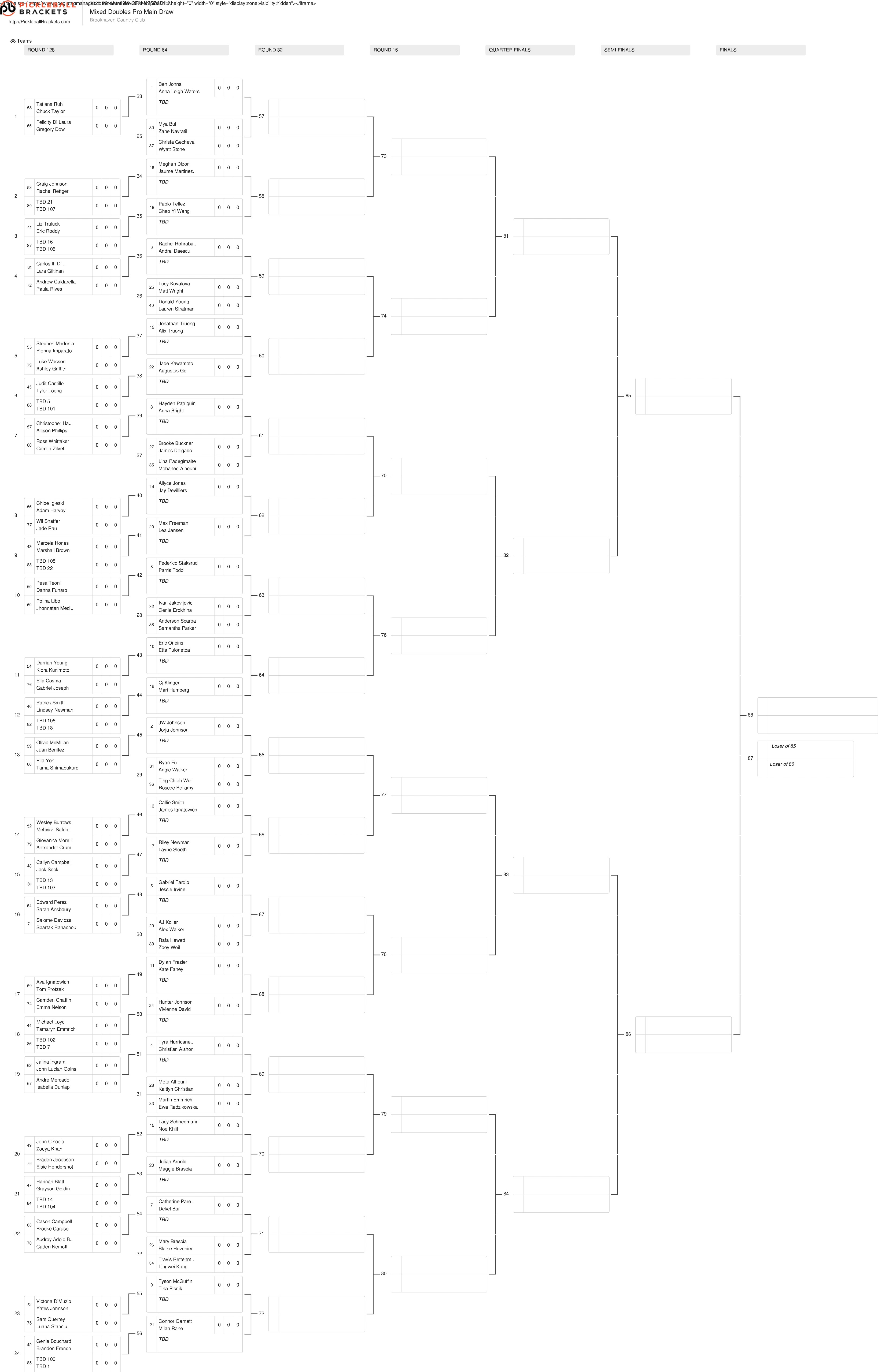 Draws released for 2025 Jenius Bank Pickleball World Championships